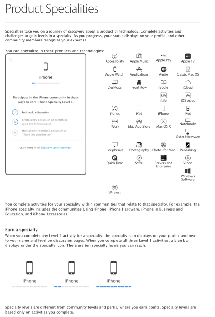 The Apple Forum Community - How It Works | FeverBee