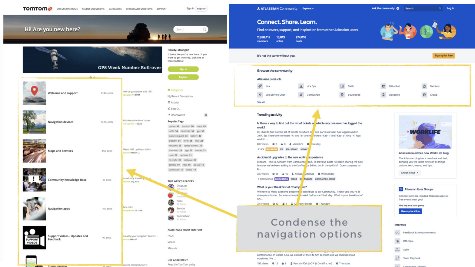 FeverBee - Community Consultancy