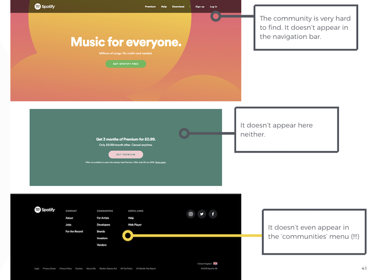 Spotify Artist Banner Size Best Banner Design 2018