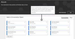 A Detailed Breakdown of Microsoft’s Tech Community | FeverBee