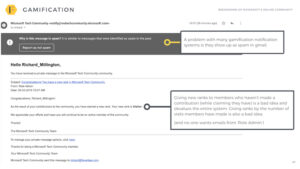 A Detailed Breakdown of Microsoft’s Tech Community | FeverBee
