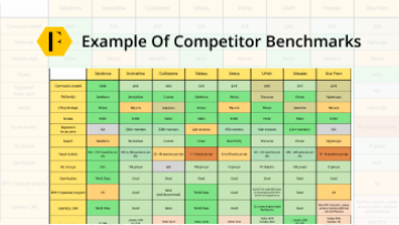 The Beginner’s Guide To Community Management